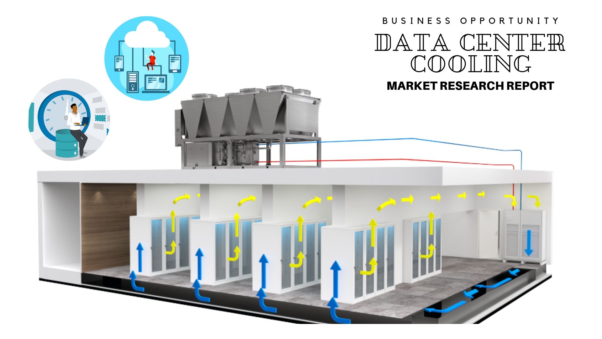 The report helps in understanding data center cooling market dynamics, structure, component ...